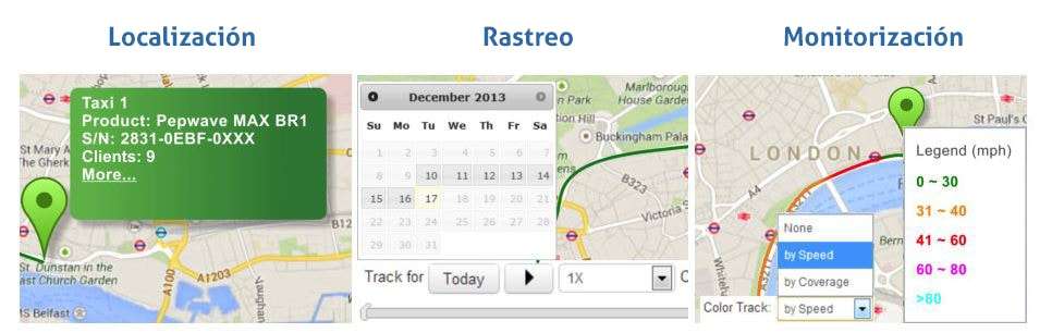 InControl 2, plataforma de gestión en la nube ‣ WifiSafe ‣ Expertos en ...